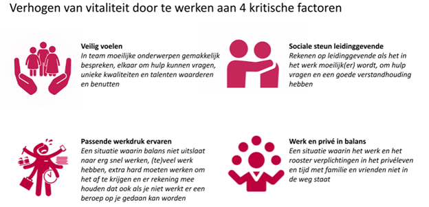 Maatschappelijk Jaarverslag Zorgbalans 2023 - Zorgbalans jaarverslag 2023